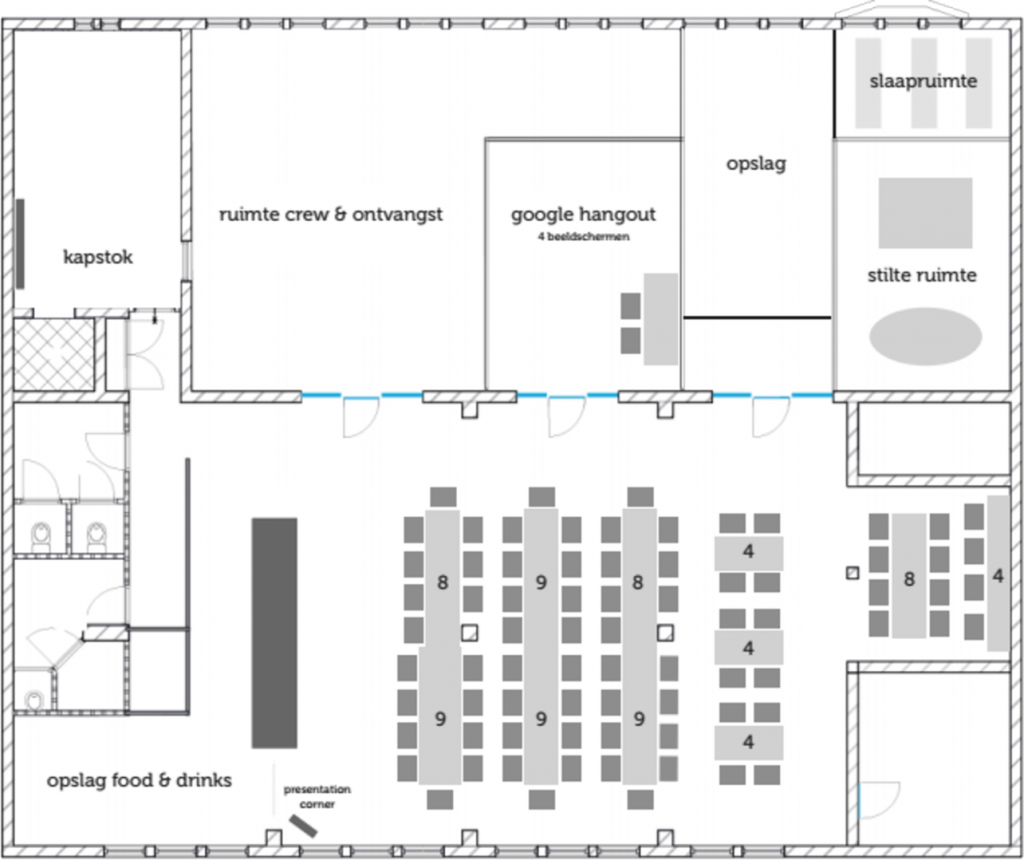 World Hackathon Day - Case - Brize